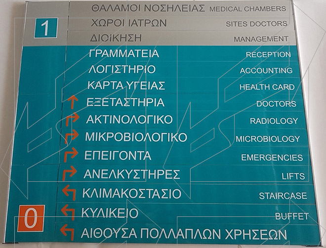Πινακίδες Εσωτερικής Σήμανσης